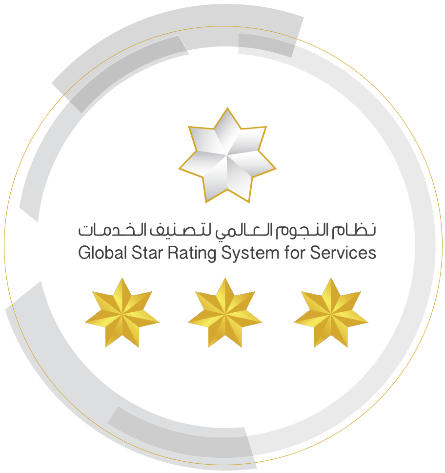 Sitemap Ministry Of Community Empowerment